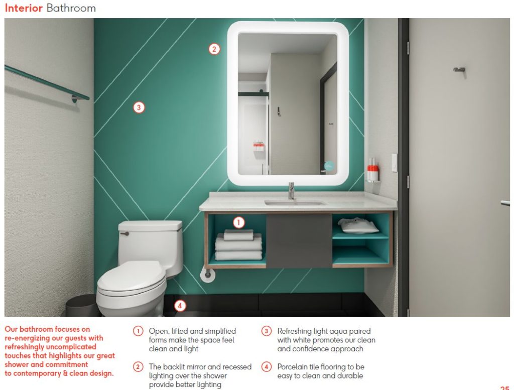 Avid Hotels bliver den nye hotelkæde hos IHG - InsideFlyer DK