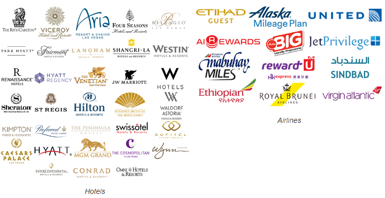 Club 1 Hotels logos - InsideFlyer DK