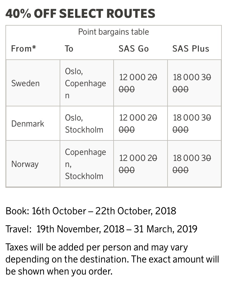 SAS Point Bargains - InsideFlyer DK